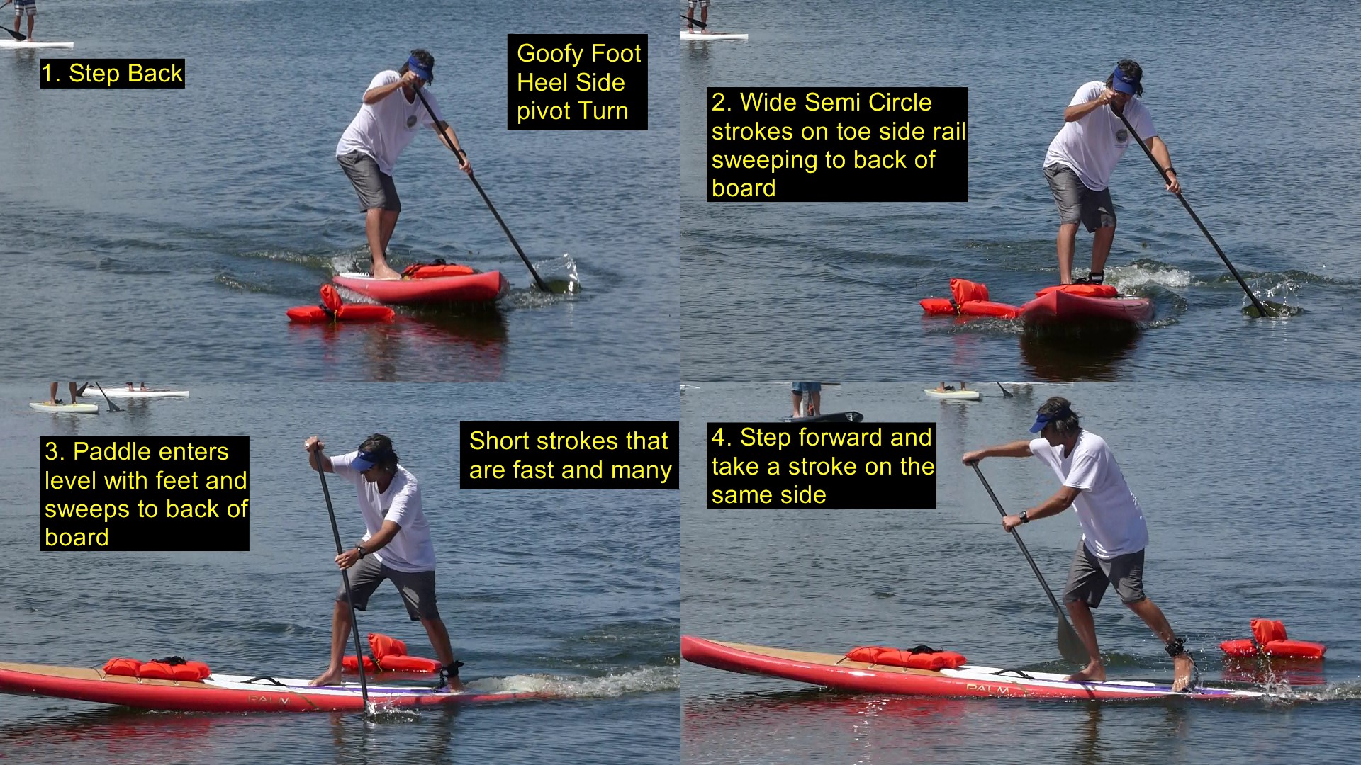 Stand Up Paddle - The Pivot Turn