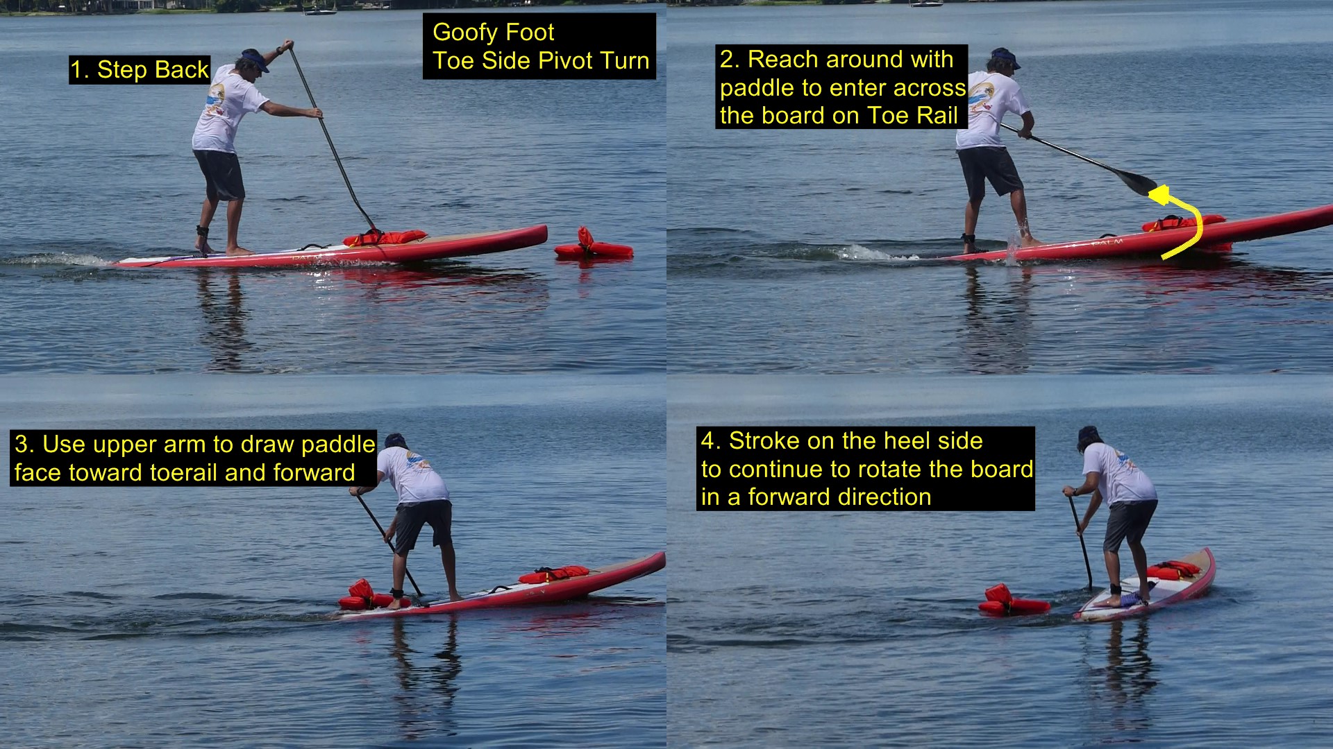 Stand Up Paddle - The Pivot Turn